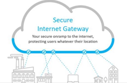 Umbrella Secure Internet Gateway (SIG) Hands-on Class - Todd Lammle, LLC